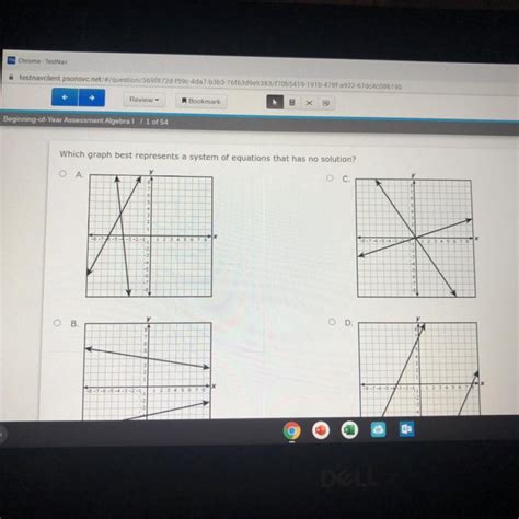 Graph Shows A System Of Equations With No Solution Tessshebaylo