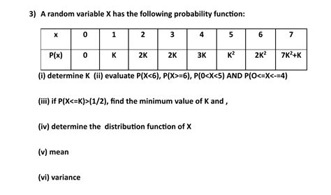 A Random Variable X Has The Following StudyX