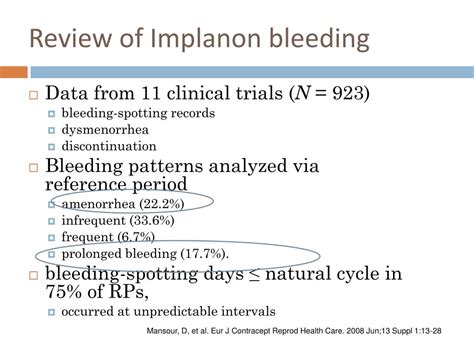Ppt New Options In Contraceptive Choices Powerpoint Presentation