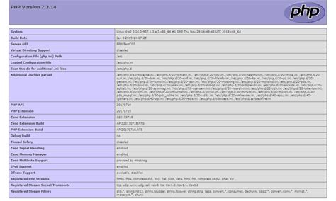 Centos Apache 2 Enabled But Still Using 11 Server Fault