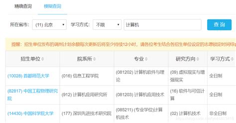 网络爬虫实战（二）：爬取研招网调剂信息 知乎