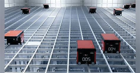 Warehouse Execution System Material Handling And Logistics