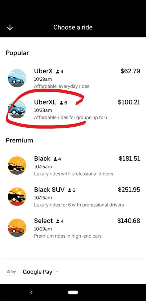 Uberxl Guide Cars List Requirements And Rates 2022 Uponarriving
