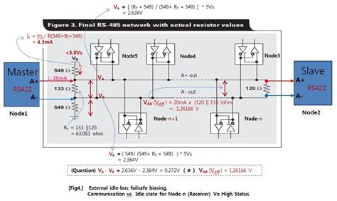 Sn75157 Differential Line Receiver Electrical Characteristics And Interface Mcu Interface