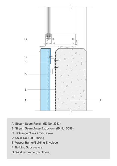 Window Sill Detail Aluminium Cladding Facades Sydney Aluminium Cladding Cladding