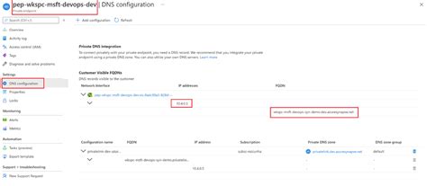 How To Deploy Your Synapse Workspace Artifacts To A Managed Vnet