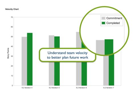 Looking For A Github Issue Tracker 5 Reasons To Pick Jira