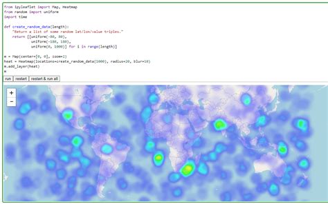 Cannot Update Earlier Code Output With Later Code Cells · Issue 107 · Libretextsckeditor