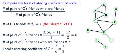 Yufans Blog Graph 图分析 聚类系数，节点距离，联通子图和图的稳定性分析