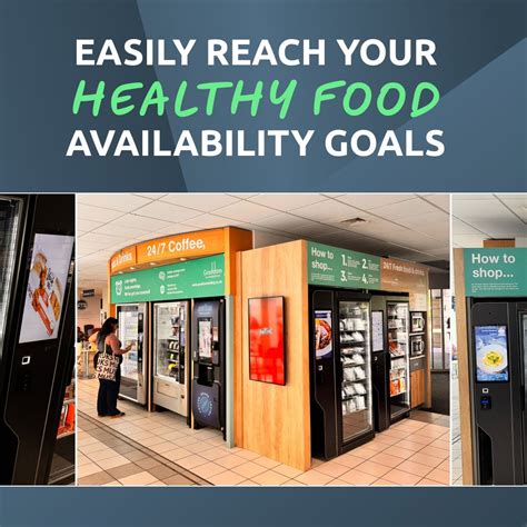 Micro Markets Enable You To Offer A Wider Selection 🤩 Of Fresh Food