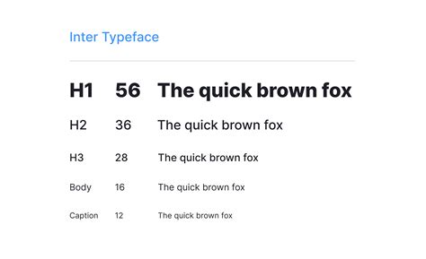 Type System Uxcel