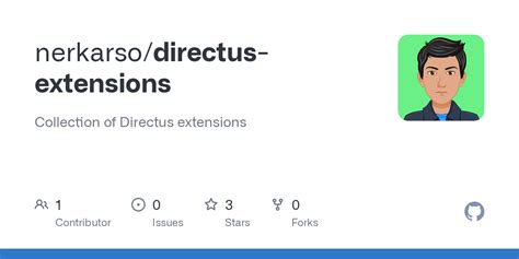 Github Nerkarsodirectus Extensions Collection Of Directus Extensions