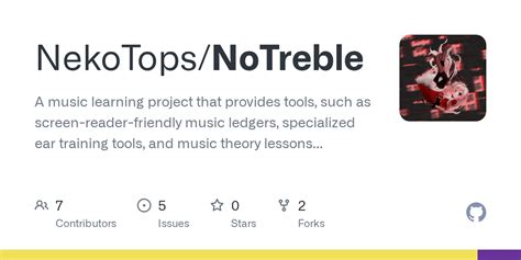Github Nekotopsnotreble A Music Learning Project That Provides Tools Such As Screen Reader