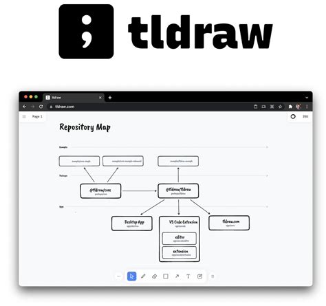 Feature Request Integrate Tldraw With Devonthink Markdown Editor For