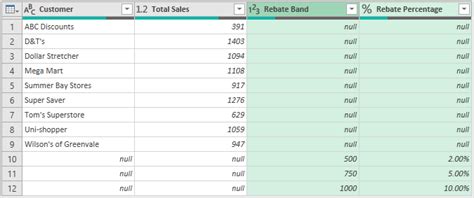 Power Query Lookup Value In Another Table With Merge