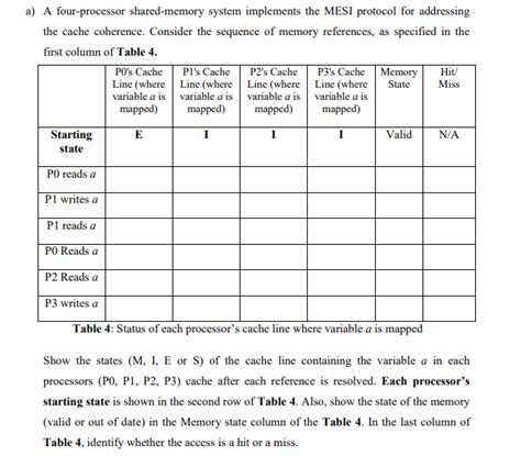 A A Four Processor Shared Memory System Implements