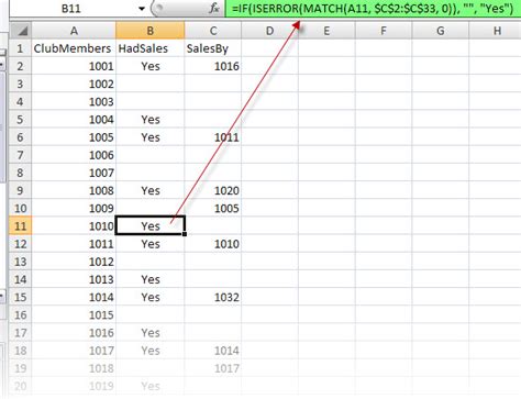 Excel Question How Can I Check Which Entries Are Not Present In Another Column Software