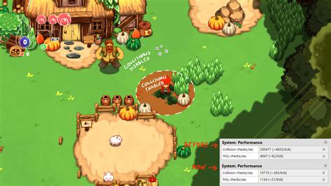 Loop Unrolling Rprogrammerhumor