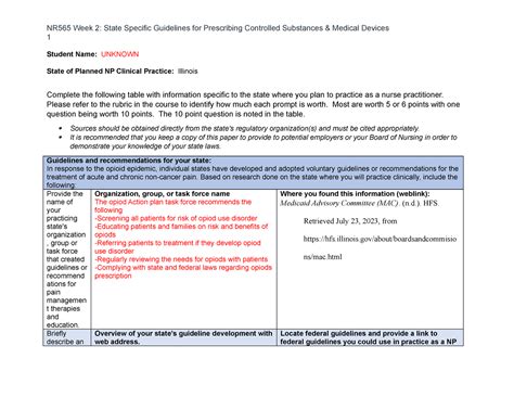 Prescribing Controlled Substances Florida At Carole Barnes Blog
