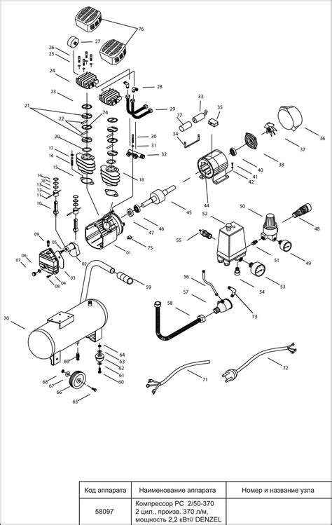 A Comprehensive Guide To Understanding The Senco Sks Schematic
