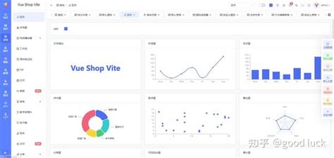 新手快速上手 Vite5 Vue3 Element Plus 前端框架 知乎