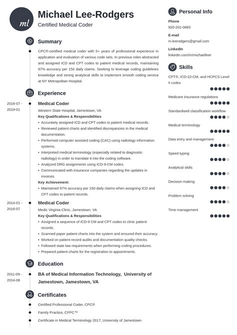 Medical Coder Resume Example Template Primo Artofit