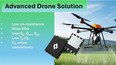 Curve Semiconductors