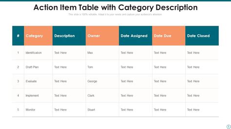 Action Item Table Powerpoint Ppt Template Bundles Presentation