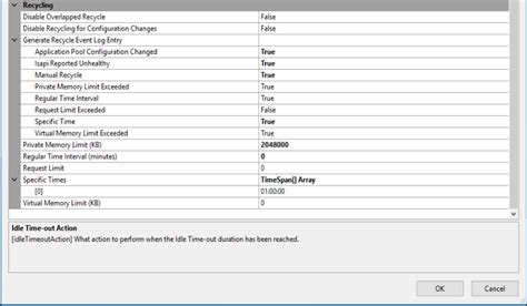 Quartz Scheduler Randomly Stops Firing Tasks · Issue 644 · Quartznet