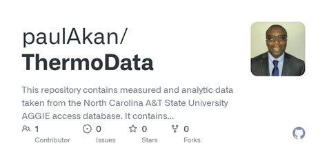 Github Paulakanthermodata This Repository Contains Measured And