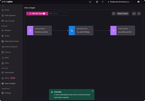 Streaming Etl Kafka To Kafka Timeplus