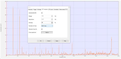 FFT Spectrum Analyzer For Acoustic And Vibration Modal Analysis