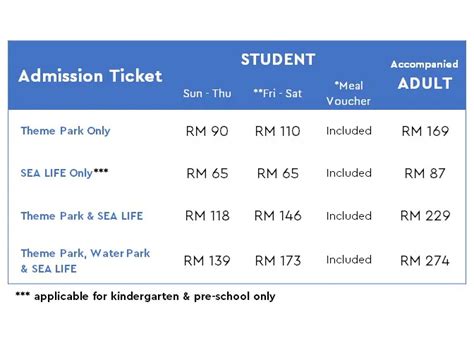 Legoland Malaysia Ticket Price
