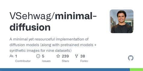 Github Vsehwagminimal Diffusion A Minimal Yet Resourceful Implementation Of Diffusion Models