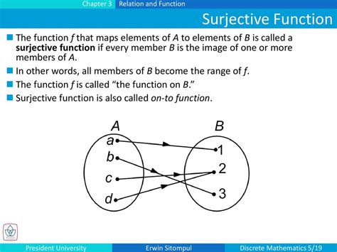 Chapter 3 Relation And Function Homework 4 For Each Of The Following Relations On Set A { 1 2