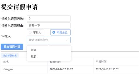 spring security vue flowable 怎么玩？ 江南一点雨