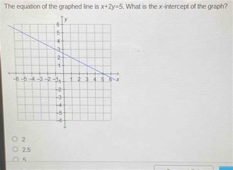 Solved The Equation Of The Graphed Line Is X 2y 5 What Is The X
