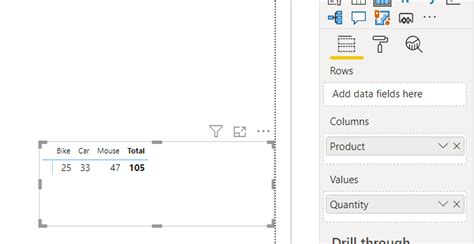Solved Format Matrix Show Row Headers With Only One Value Microsoft