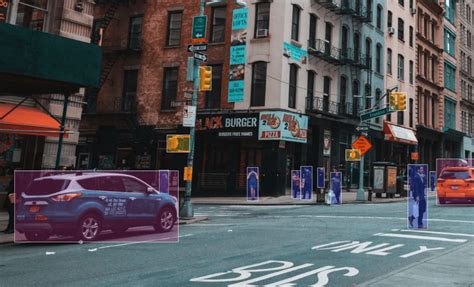 Introduction To Bounding Box Annotation Best Practices Superannotate