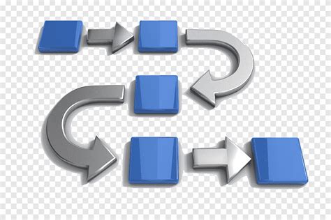 Process Flow Diagram Business Process Management Workflow Flowchart Steps Text People Png