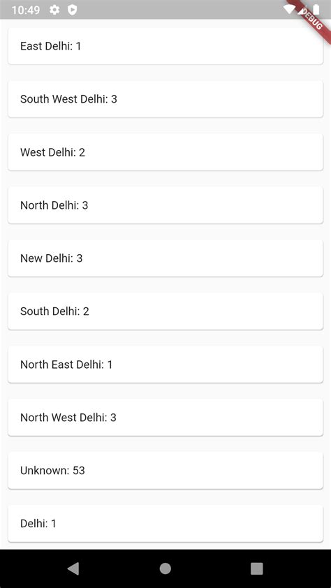 Flutter Unhandled Exception Nosuchmethoderror The Method Was Called On Null Json Parse