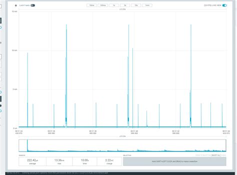 Nrf54l15 Zigbee High Current Consumption Nordic Qanda Nordic