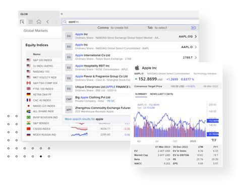 LSEG Workspace Refinitiv