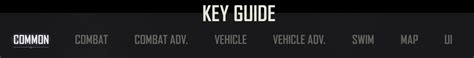 Default Pubg Keyboard Controls 2023 Online Game Commands