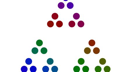 Median Don Steward Mathematics Teaching Number Image