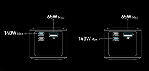 Use Case Of A 65w Usb A Output Port Raskelectronics