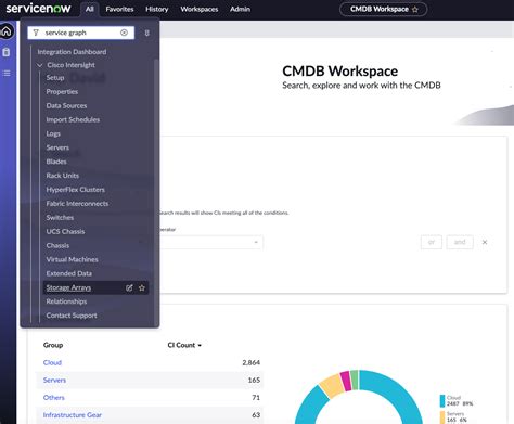 Servicenow Service Graph Connector For Cisco Intersight Cisco Community