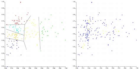Results Of The New Algorithm Download Scientific Diagram