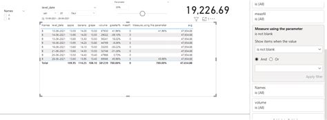 getting wrong results with what if parameter microsoft fabric community