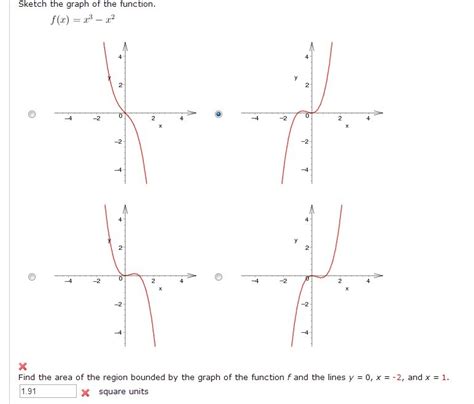 Solved Sketch The Graph Of The Function F X X3 X2 Chegg